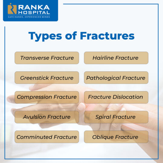 Broken Bone Fracture Treatment Hospital in Pune - Ranka Hospital